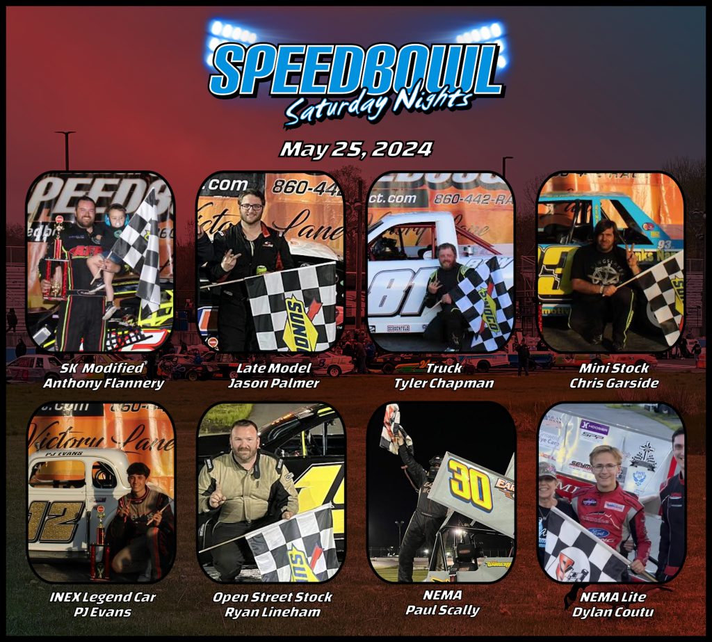 The Speedbowl